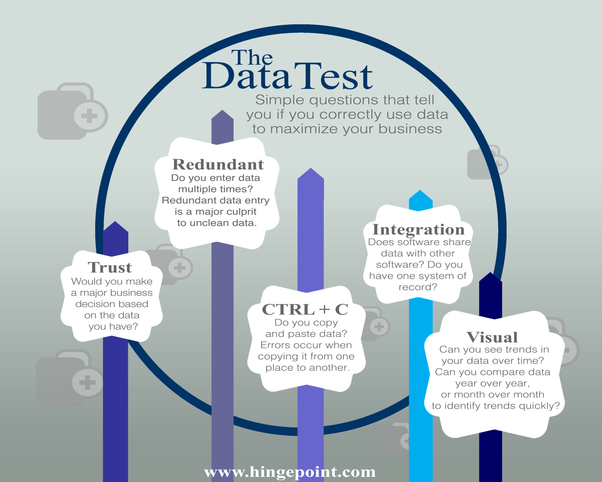Understanding Data With HingePoint