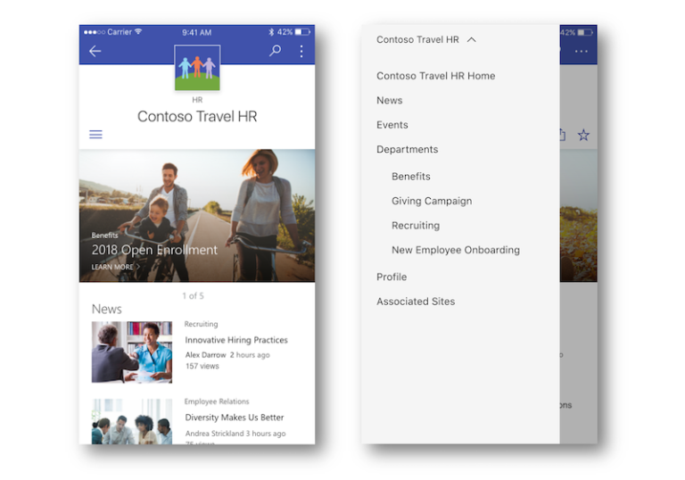 Understanding SharePoint Hub Sites: A Simple Guide