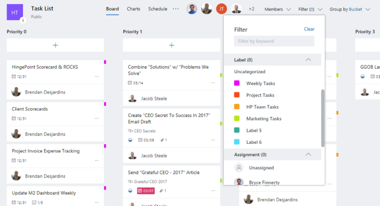 How To Use Microsoft Planner Effectively Manage Tasks Efficiently 